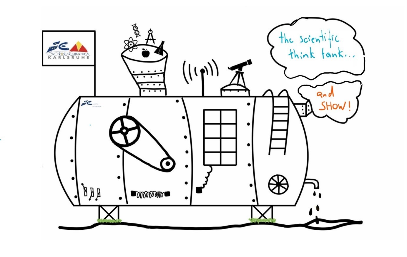 The „Scientific Think Tank & Show“ – European School Karlsruhe